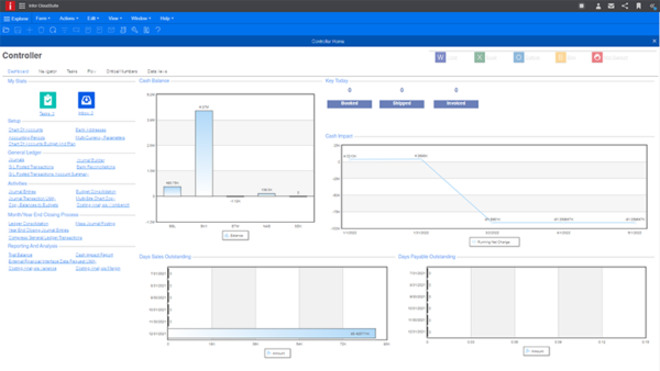 Infor Syteline - Copley Consulting Group