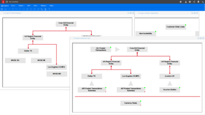 Infor Syteline - Copley Consulting Group