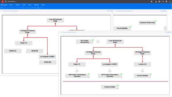 Infor Syteline - Copley Consulting Group