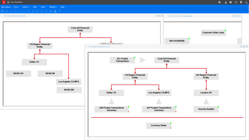 Infor Syteline - Copley Consulting Group